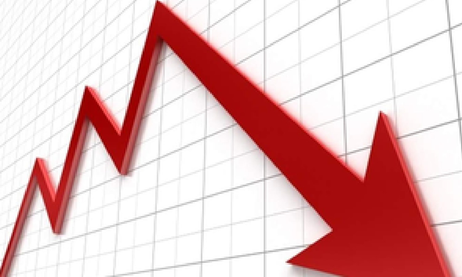 Sensex down more than 500 points