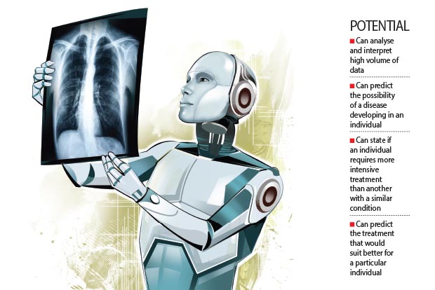Artificial Intelligence, the third eye for doctors
