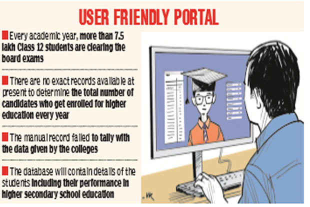 State govt plans exclusive portal for Class 12 passed students