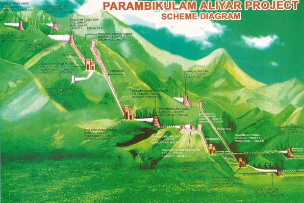 Cong for all-party meet on Parambikulam-Aliyar project