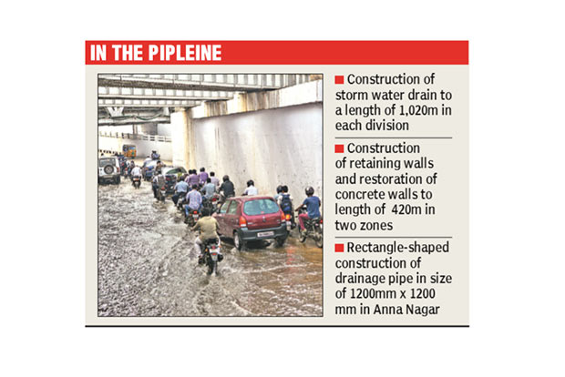 Corporation plans to streamline stormwater drain network