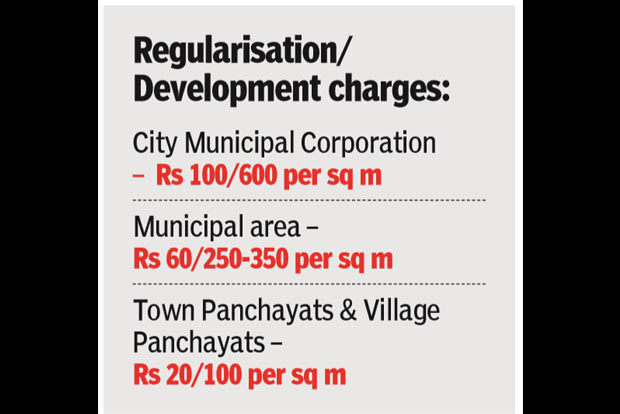 Government puts restrictions on land regularisation