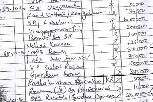Ministers’ names found in Reddy’s papers seized by I-T